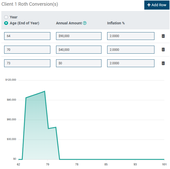 Roth Projection Tool
