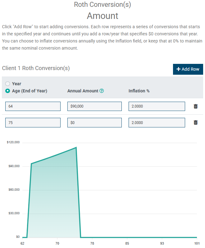 Roth Projection Tool