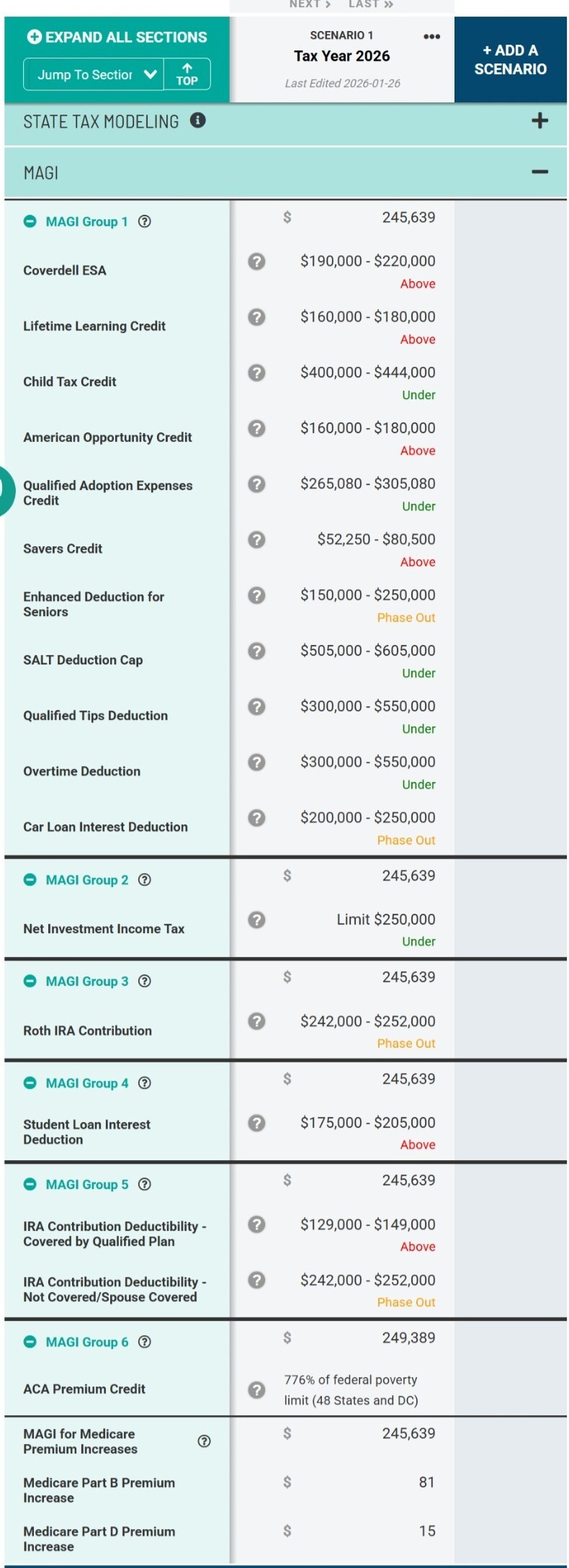 Modified Adjusted Gross Income (MAGI) Opportunity Section
