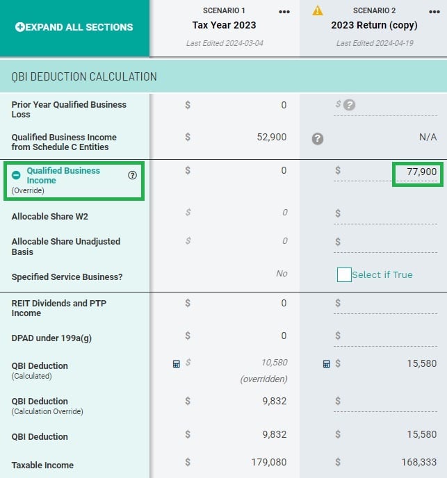 Qualified Business Income (QBI) Deduction