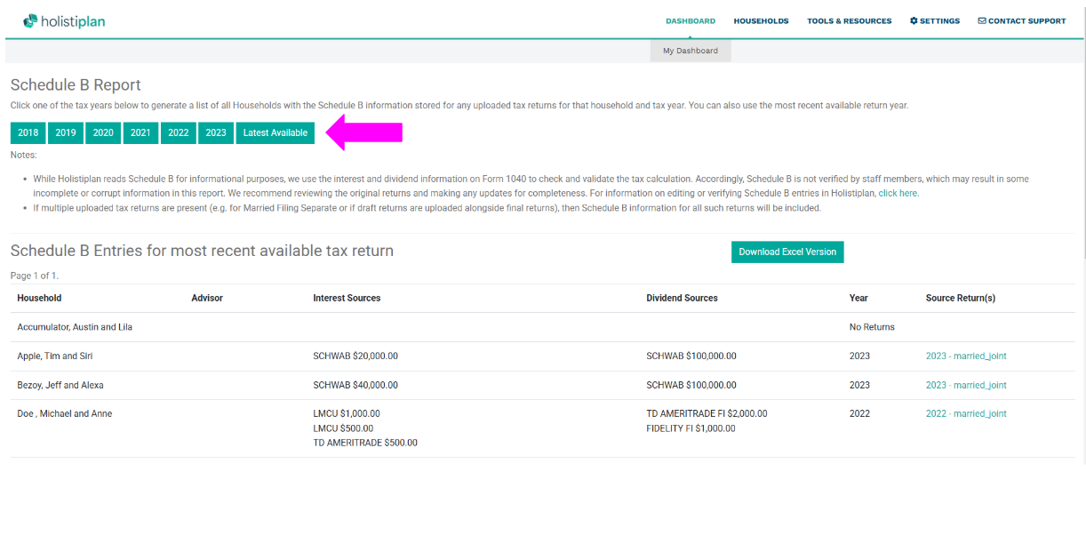 Holistiplan Schedule B Summary Report