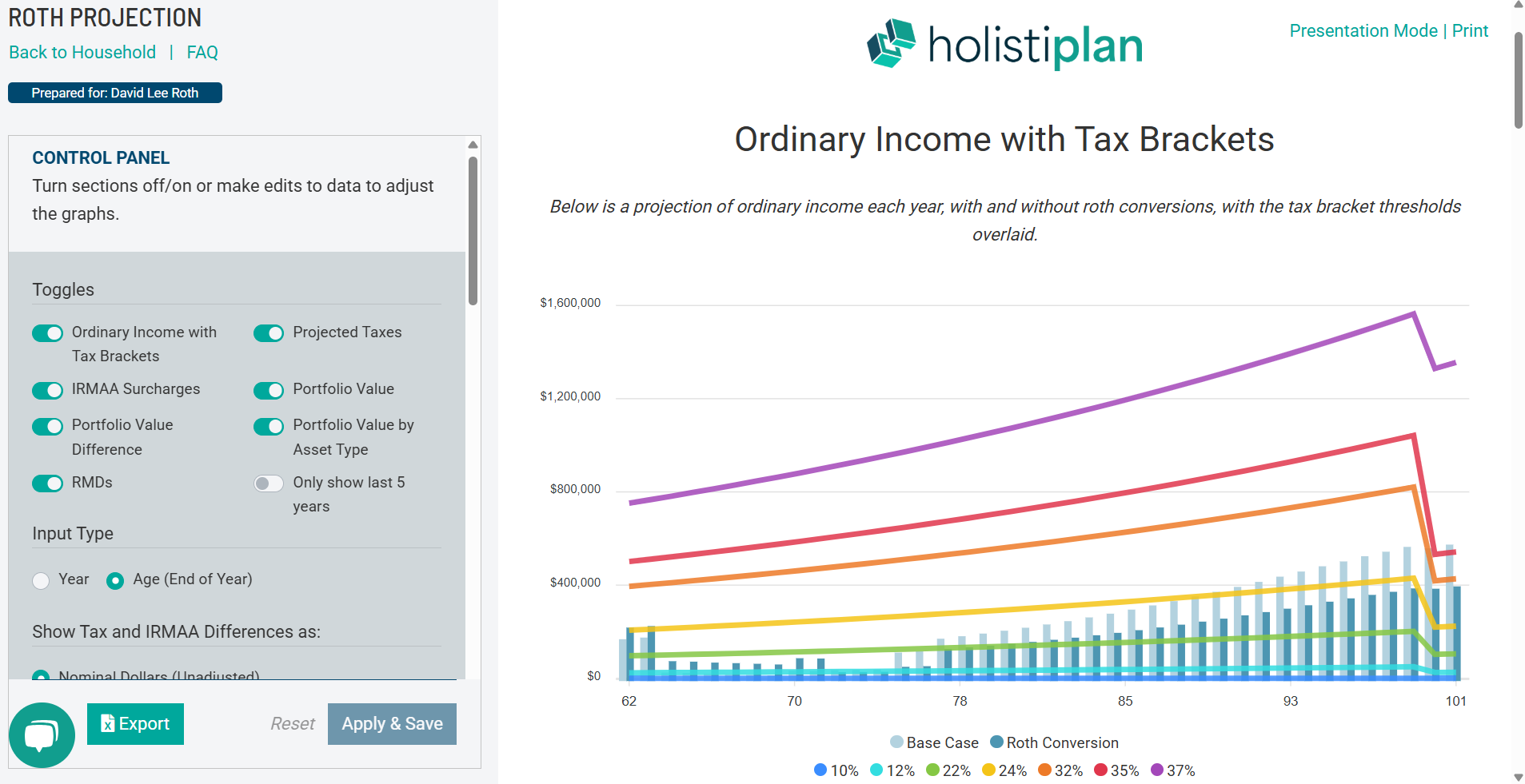 Roth Projection Tool