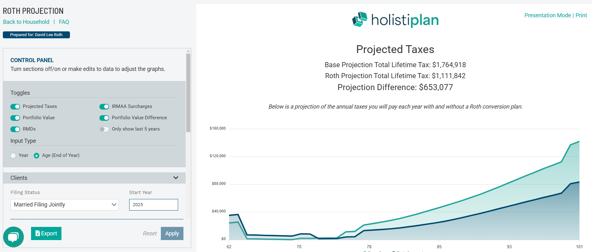 Roth Projection Tool