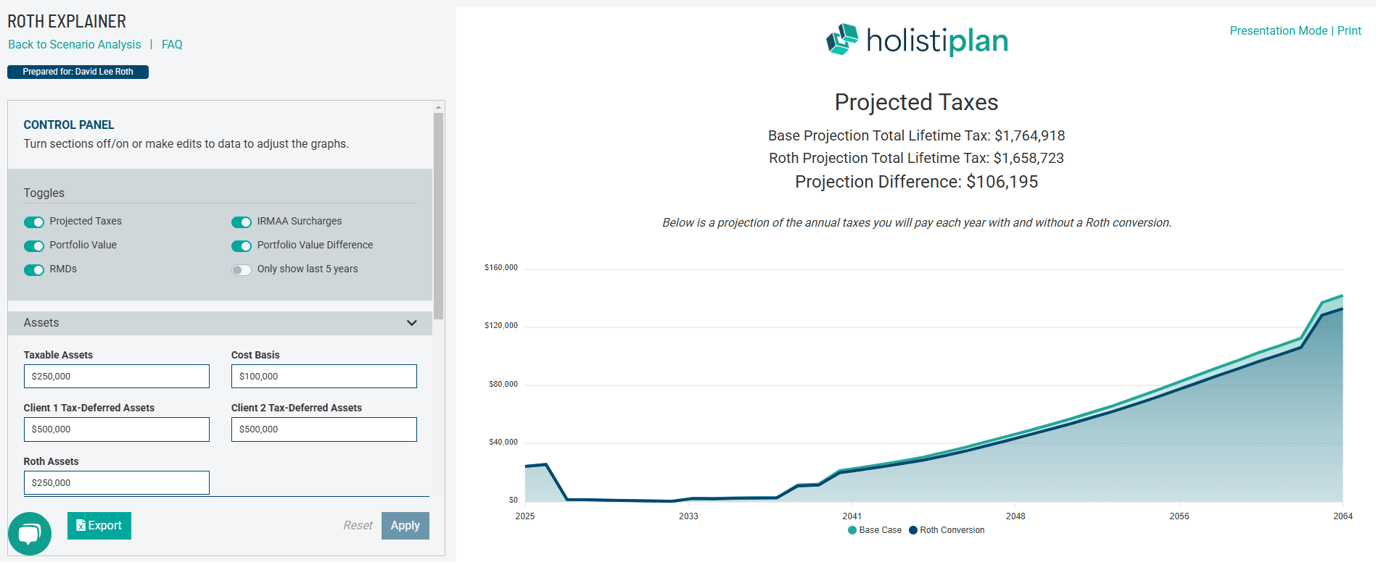 How Does the Roth Explainer Work?