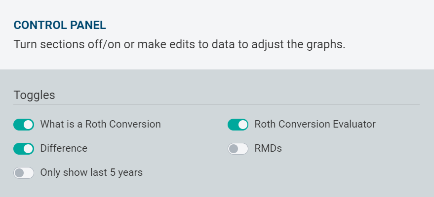 How Does the Roth Explainer Work?
