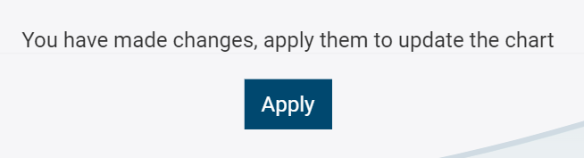 How Does the Roth Explainer Work?