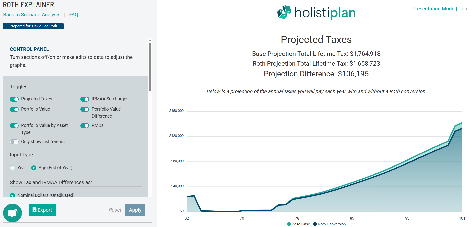 How Does the Roth Explainer Work?