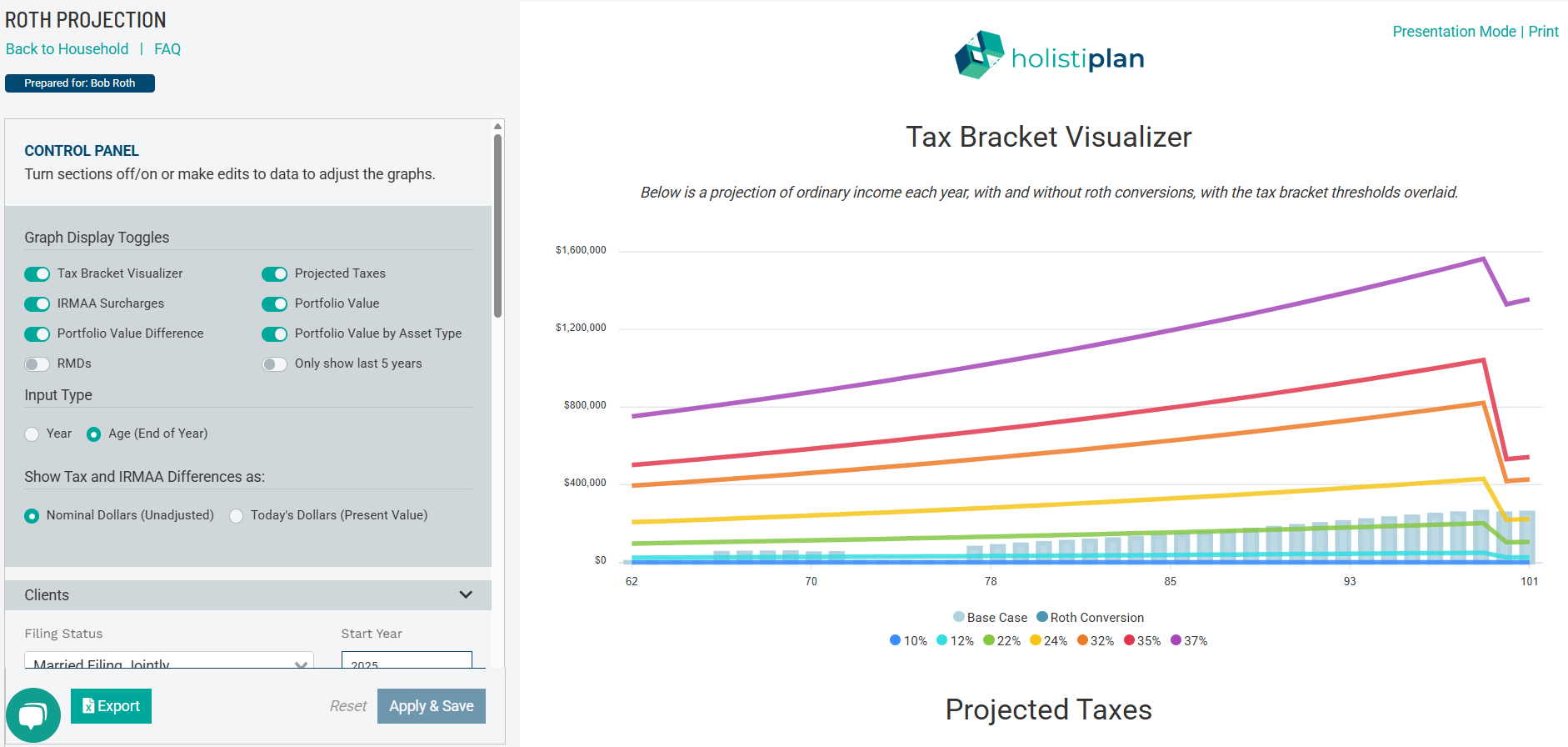 Building the Roth Projection Framework