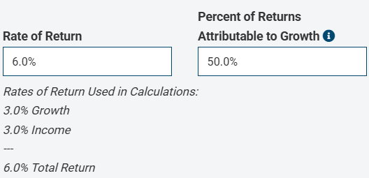 How Does the Roth Explainer Work?