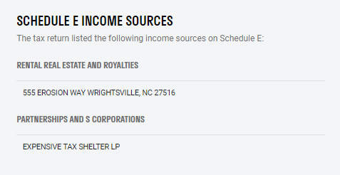 Tax Report: Schedule E (Supplemental Income)