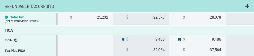 How Do I Use the Wages Worksheet?