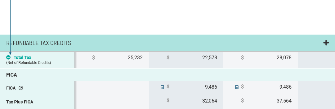 How Do I Use the Wages Worksheet?